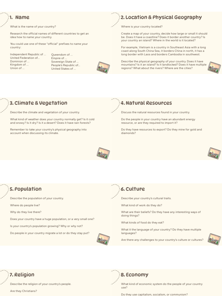 Create Your Own Country Project Guide | PDF | Map