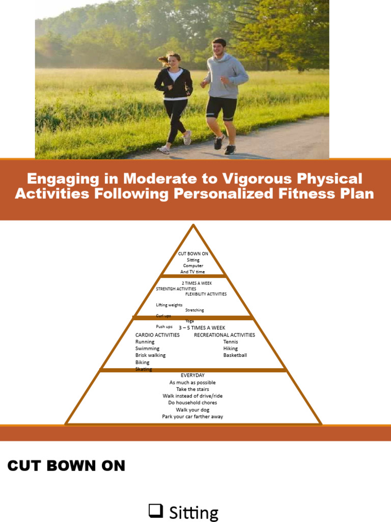 Engaging in Moderate To Vigorous Physical Activities Following | PDF ...