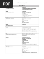 NIDA - Handleiding 2023 | PDF