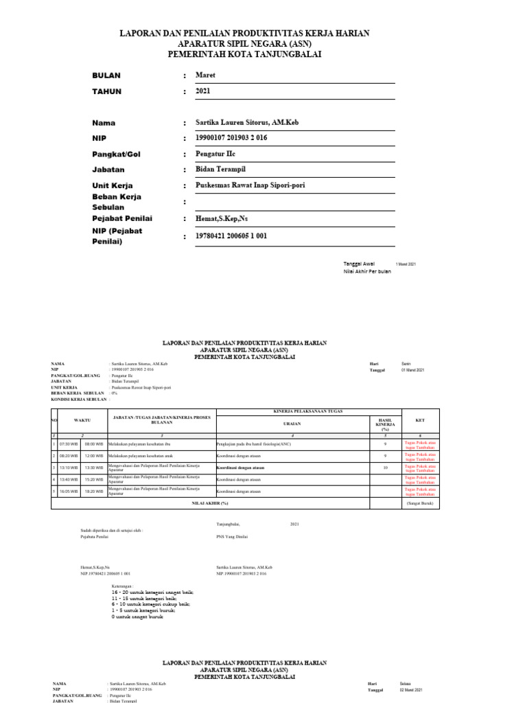 Contoh LKH K Wanda | PDF