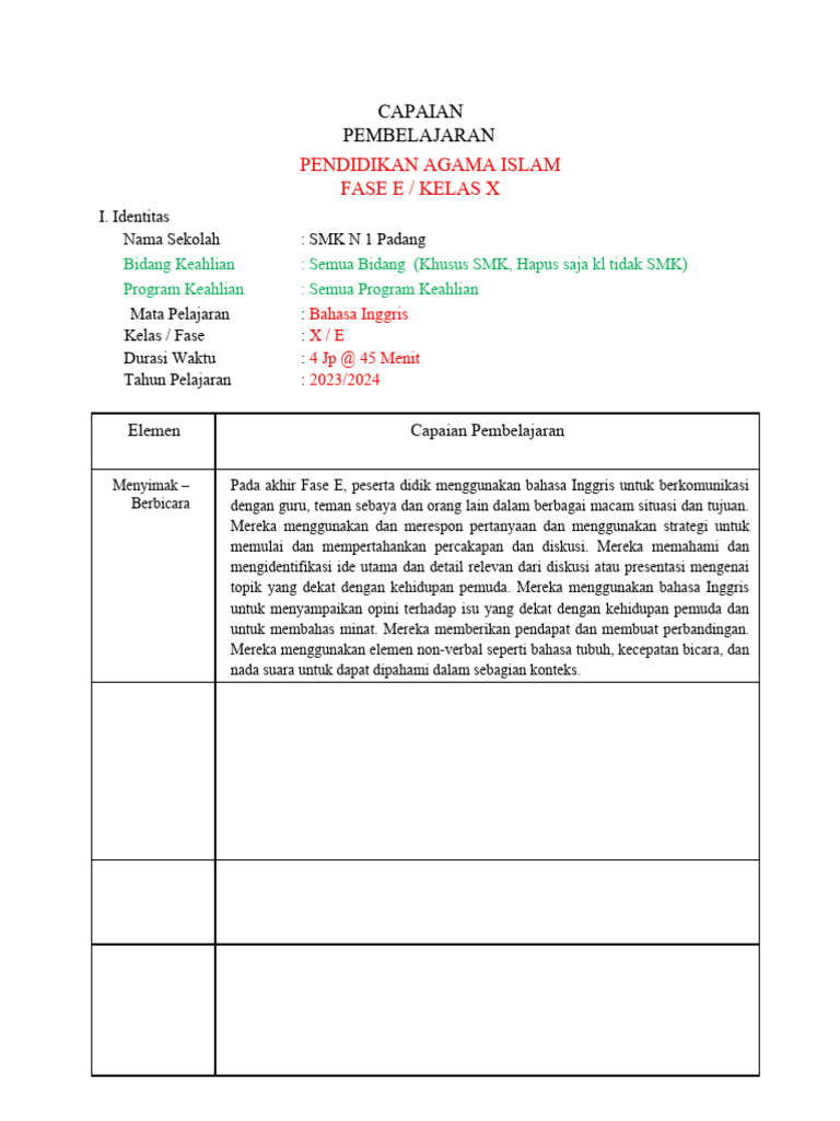 2.1 Format Capaian Pembelajaran | PDF | Kajian Bahasa Asing
