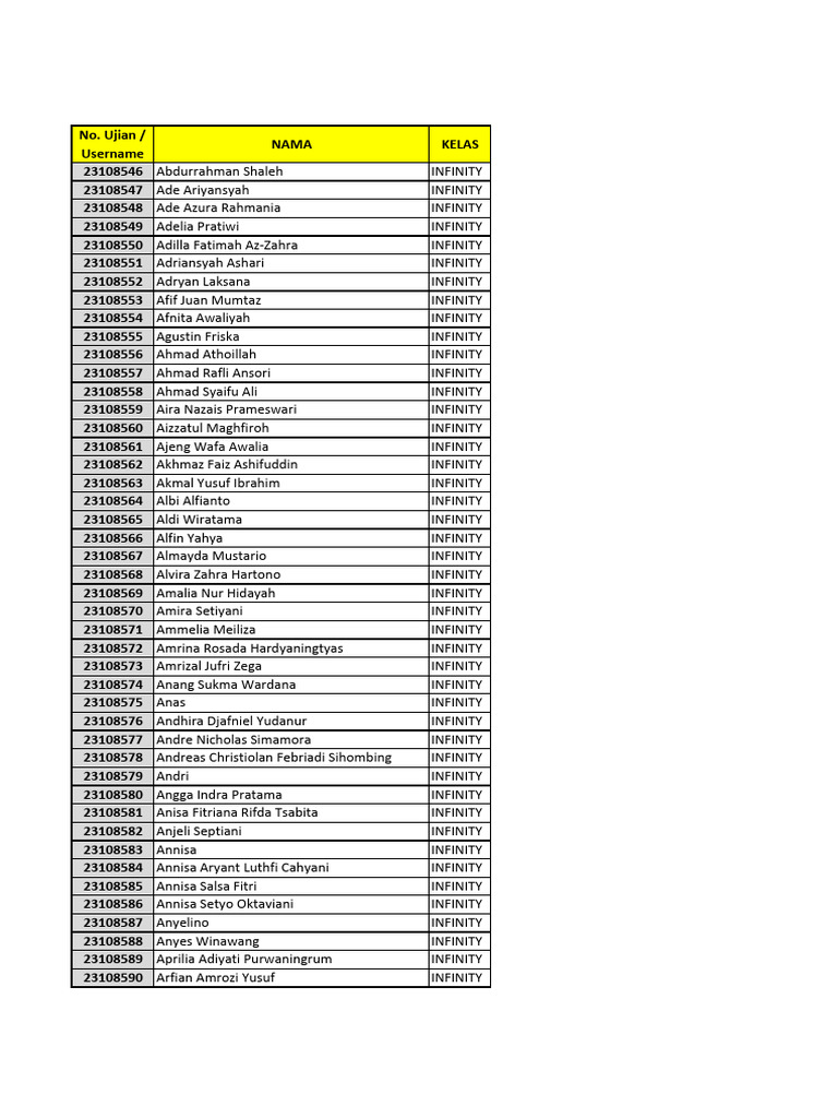 Username Infinity Batch 82 | PDF