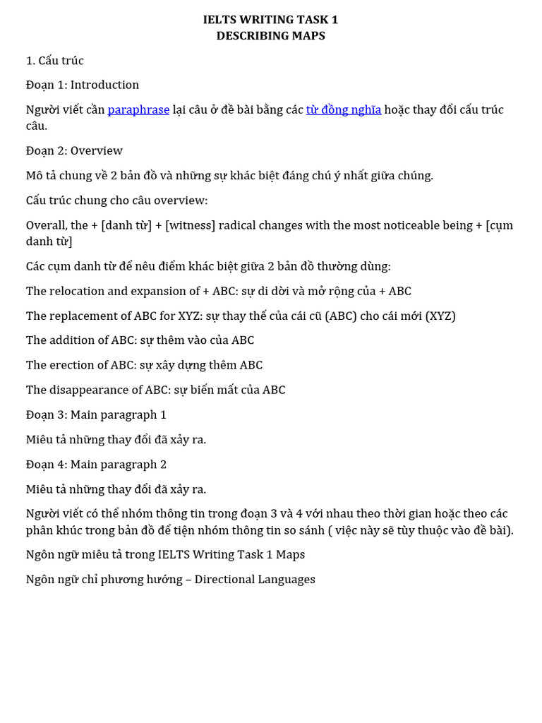 Maps Ielts Writing Task 1 | PDF