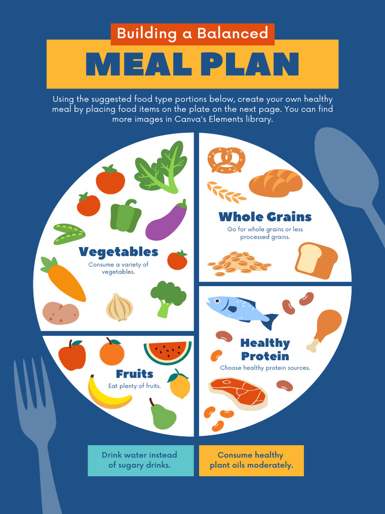 Building A Balanced Plate | PDF | Foods | Vegetables