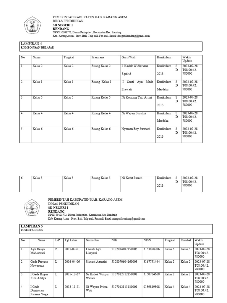 SPTJM Lampiran 4 Dan 5 | PDF