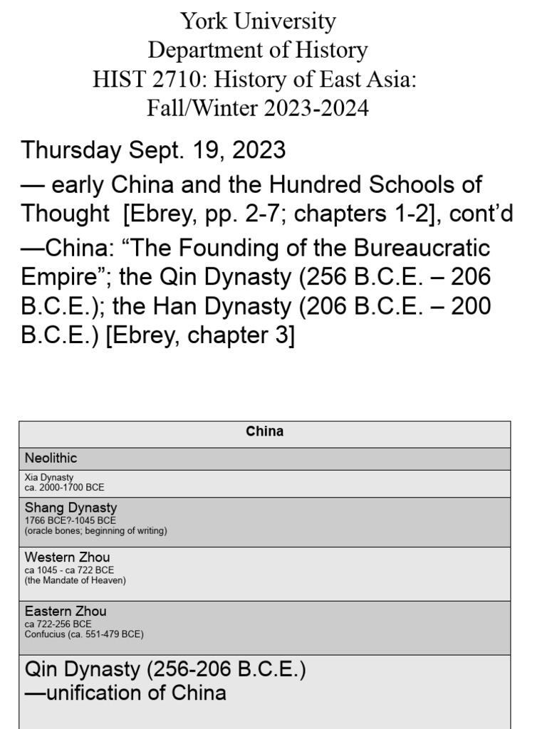 Class 2 Sept 19 2023 EClass | PDF | Confucianism | Han Chinese