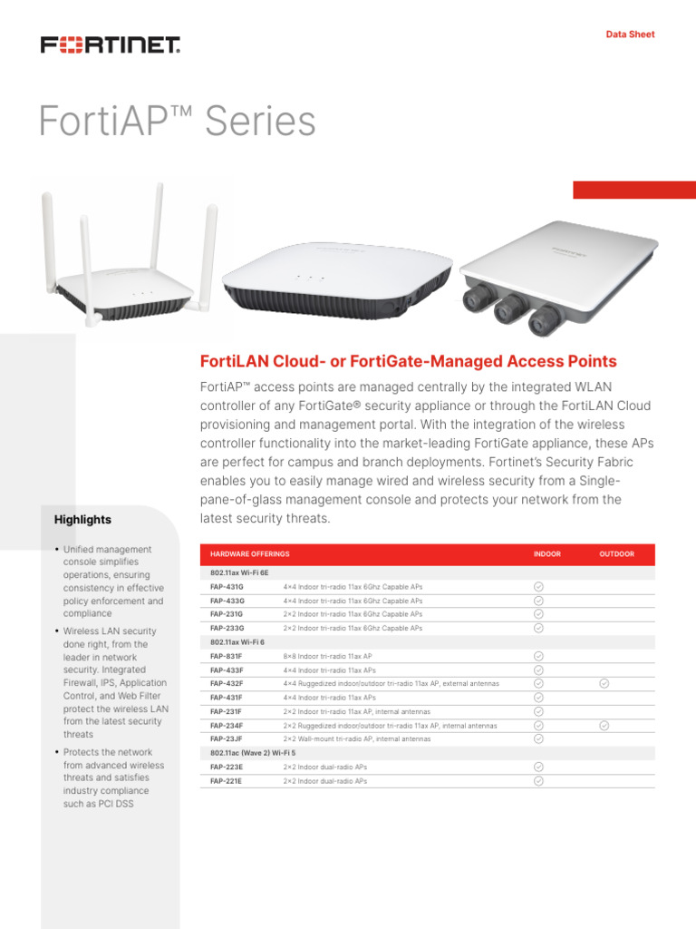 Fortiap Series | PDF | Ieee 802.11 | Wi Fi