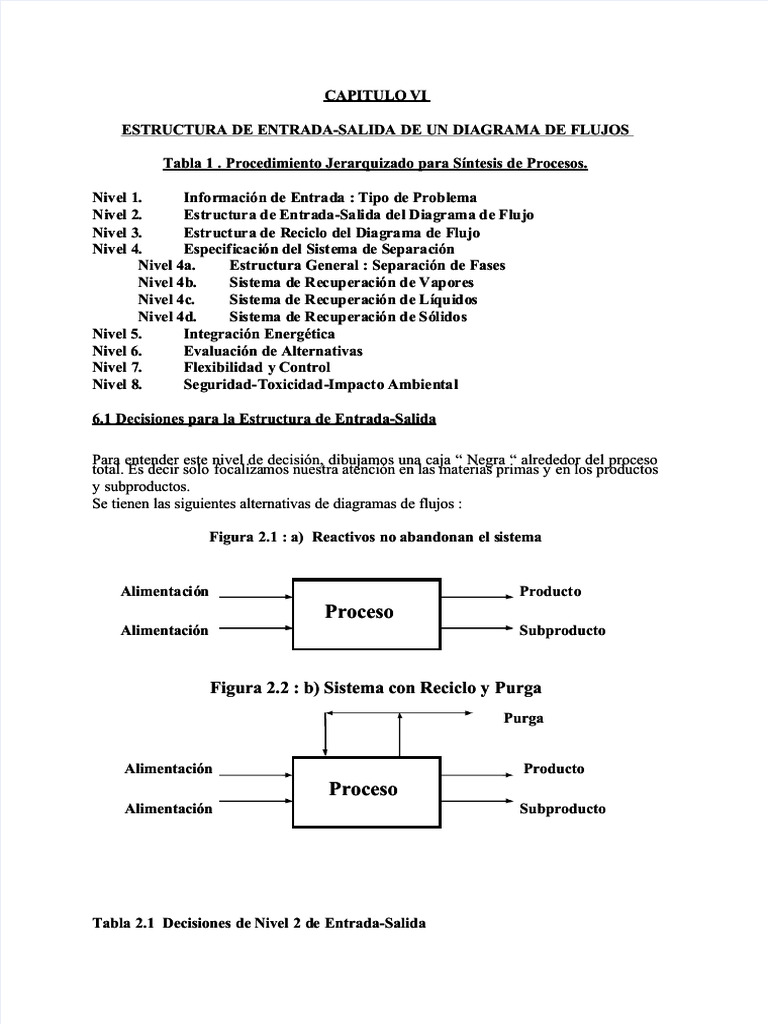 PDF Capitulo 6 Estructura de Entrada Salida de Un Diagrama de Flujos - Compress | PDF