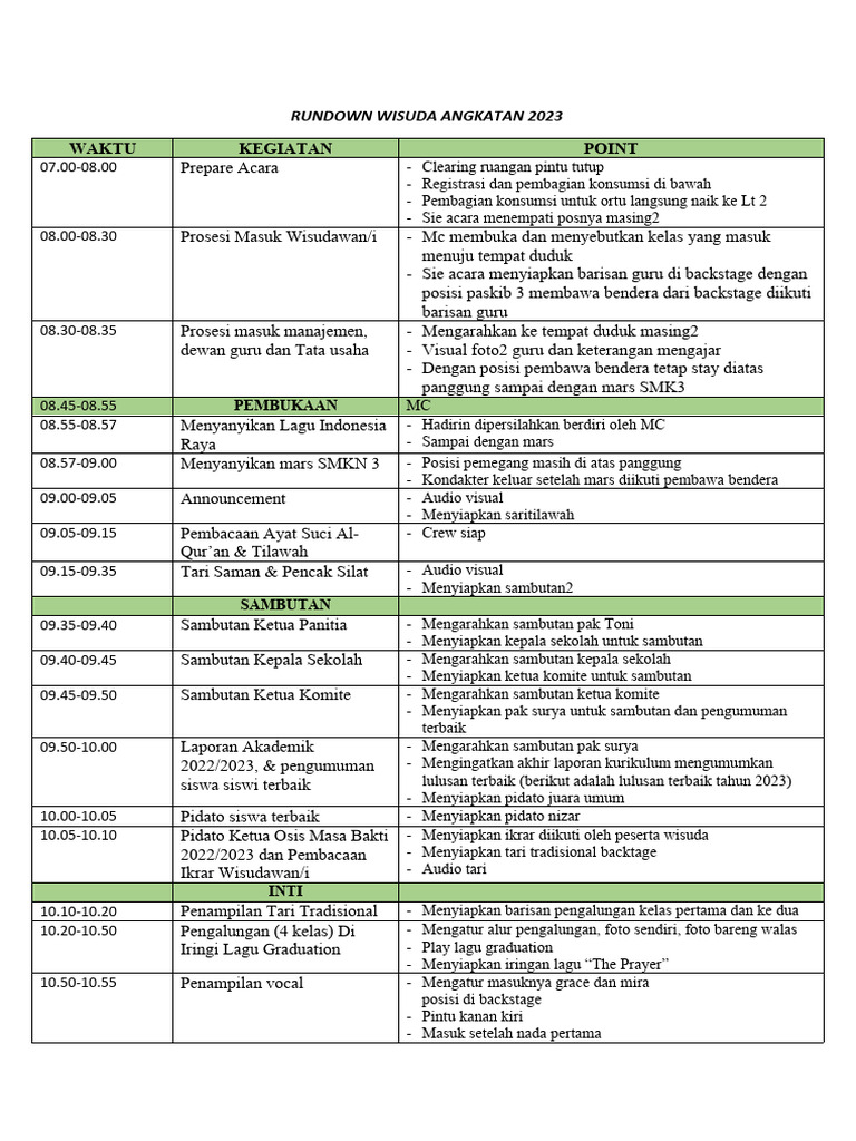 Rundown Wisuda 2023 Acara | PDF
