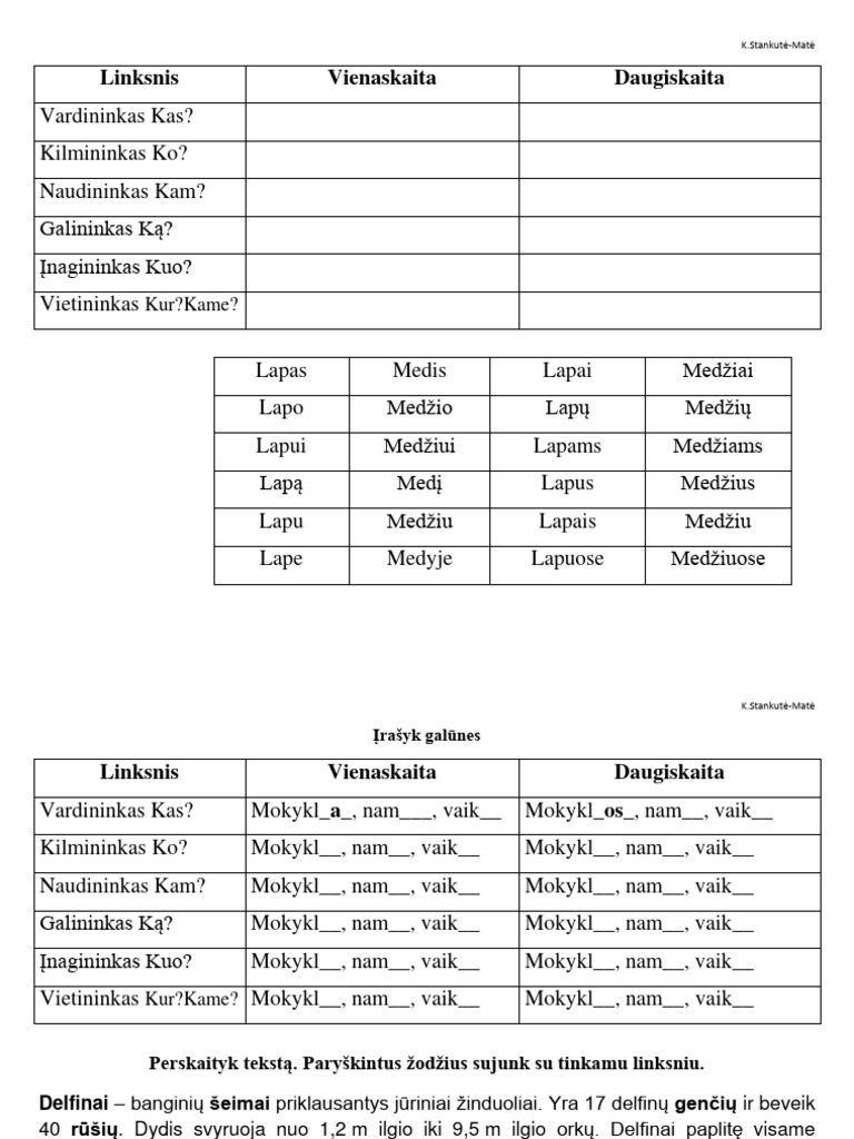 Daiktavardziu Linksniavimas | PDF