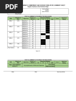 2025 Updated Activity Completion Report Template | PDF