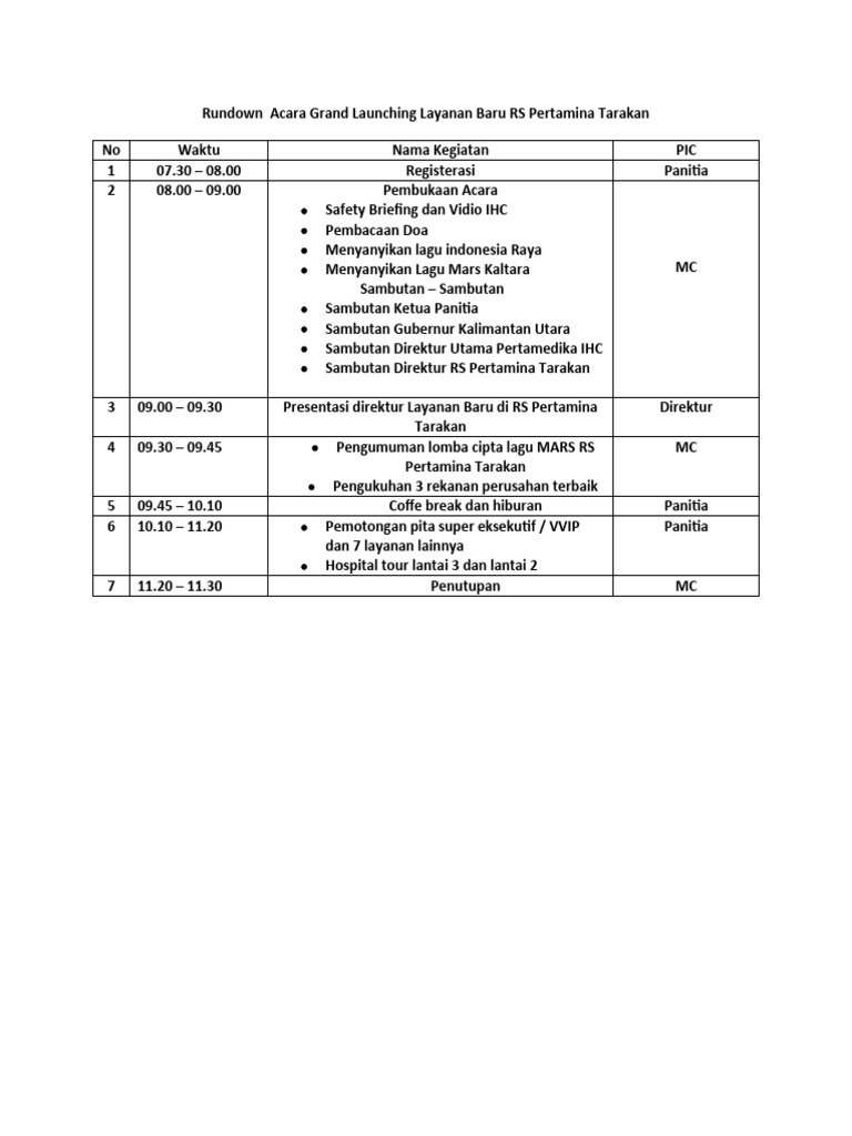 Rundown Acara Grand Launching Layanan Baru Dan HUT RS Pertamina Tarakan ...