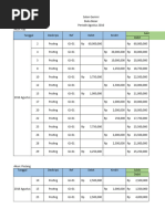 180 - Rental Genset 60 Kva - PT Karya Dewi Putra | PDF