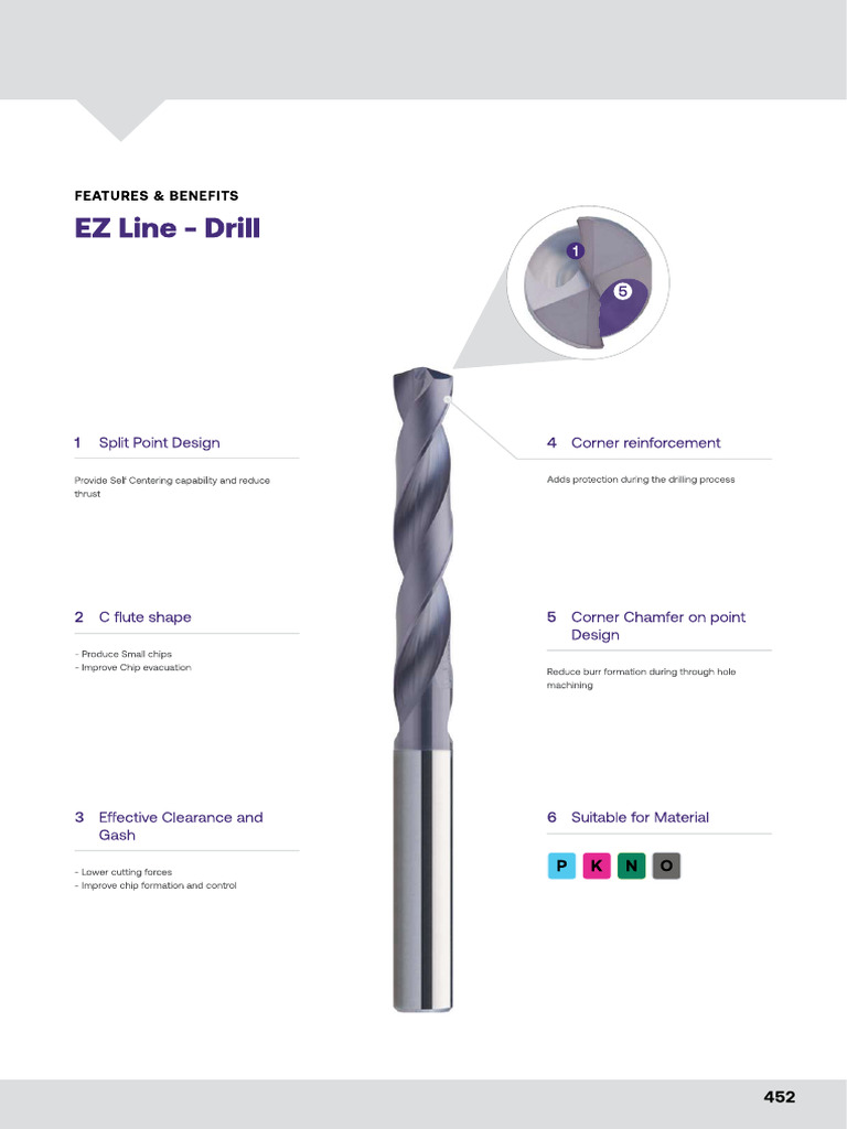 Ez Line | PDF