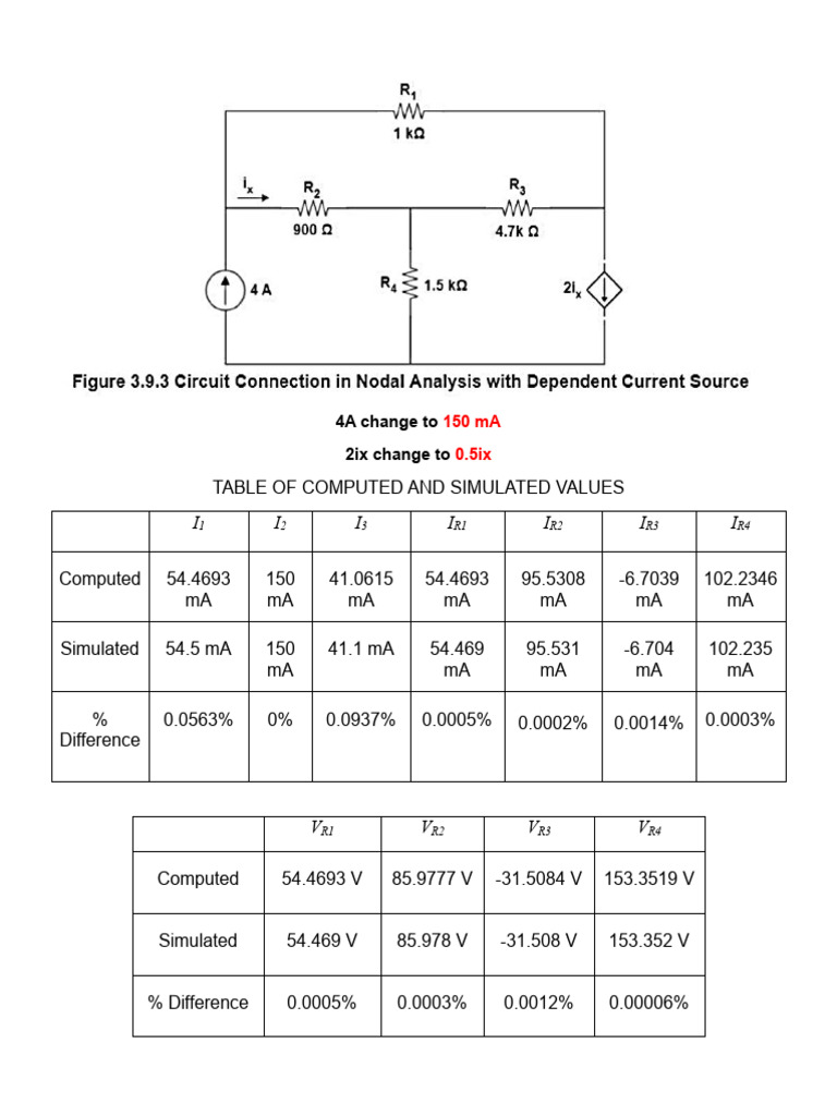 Solution and Simulation | PDF