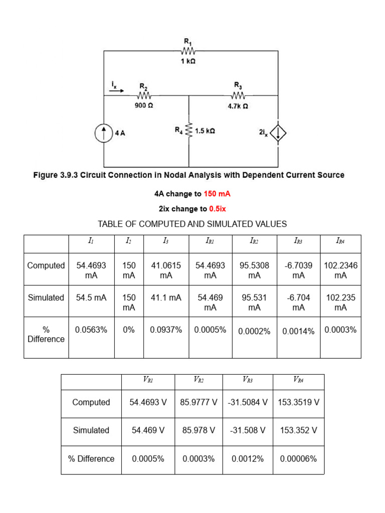 Changed Current Values - Solution and Simulation | PDF