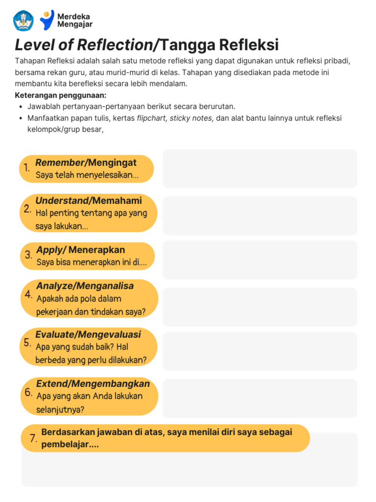 Metode Level of Reflection | PDF