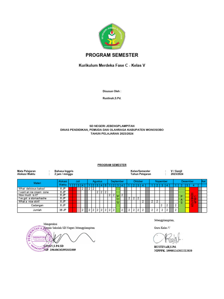 5 Promes B Inggris Kelas 5 | PDF