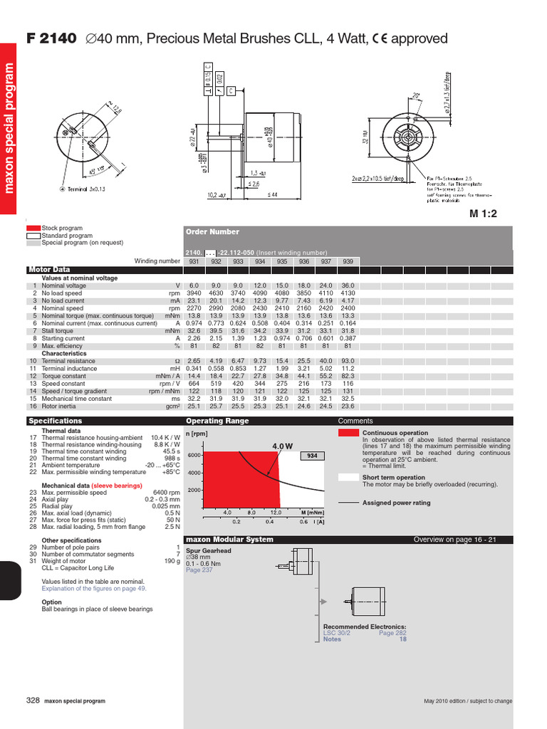 F2140 Eng Datasheet | PDF | Electric Motor | Bearing (Mechanical)