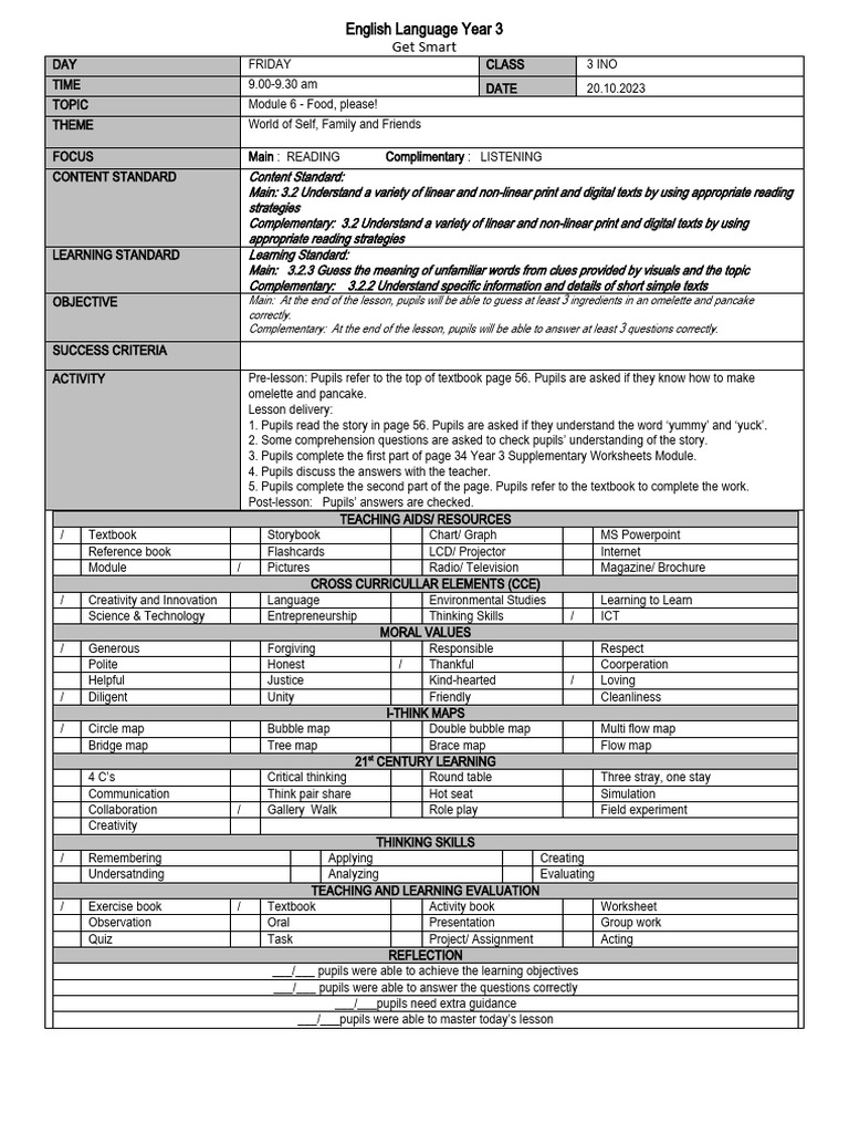 Year 3 English: Food Reading Lesson | PDF | Reading Comprehension ...