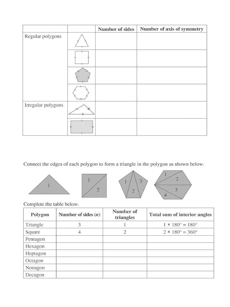 ABM Chapter 4 Form 2 | PDF