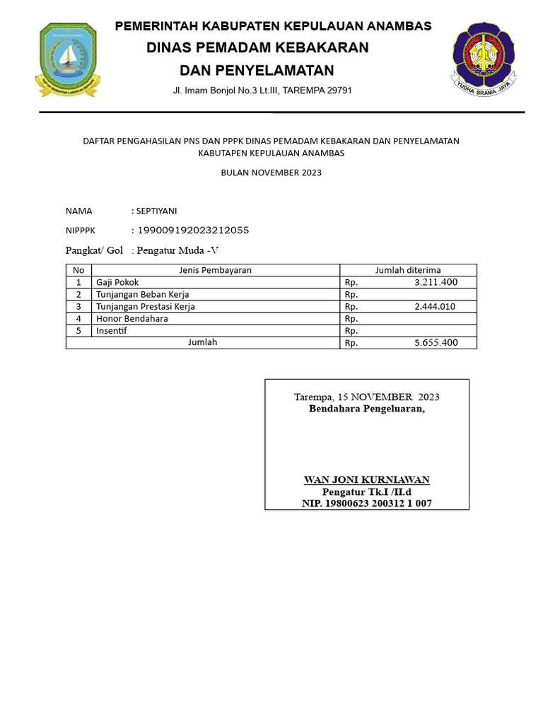 Daftra Pengahasilan PNS Dan PPPK Dinas Pemadam Kebakaran Dan ... Daftra Pengahasilan PNS Dan PPPK Dinas Pemadam Kebakaran Dan ...