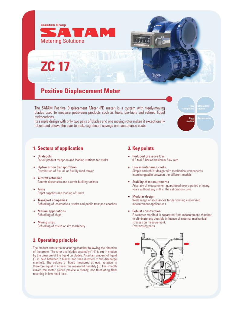 SATAM-zc17-12 24 48 80 150 250 330 | PDF | Flow Measurement ...