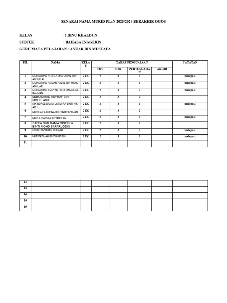 BI T2 DATA TOV ETR PLaN | PDF