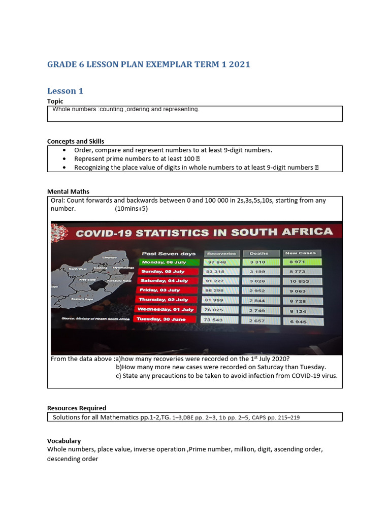 Grade 6 Whole Numbers Lesson Plan | PDF | Numbers | Integer