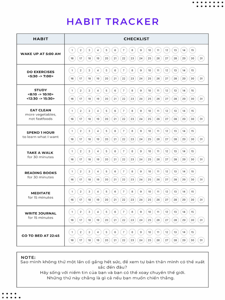 Habit Tracker Checklist Planner | PDF
