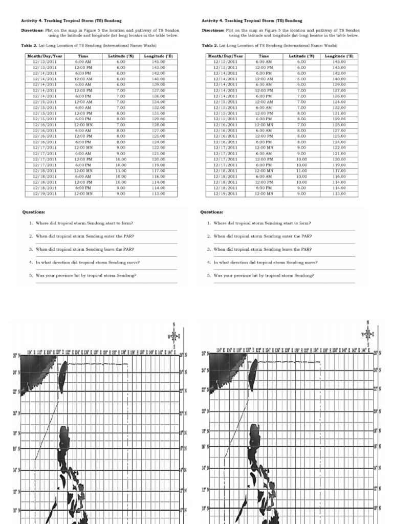 Typhoon Tracking | PDF