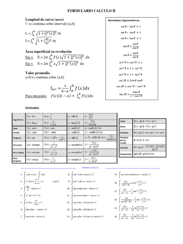 Formulario Calculo Ii | PDF