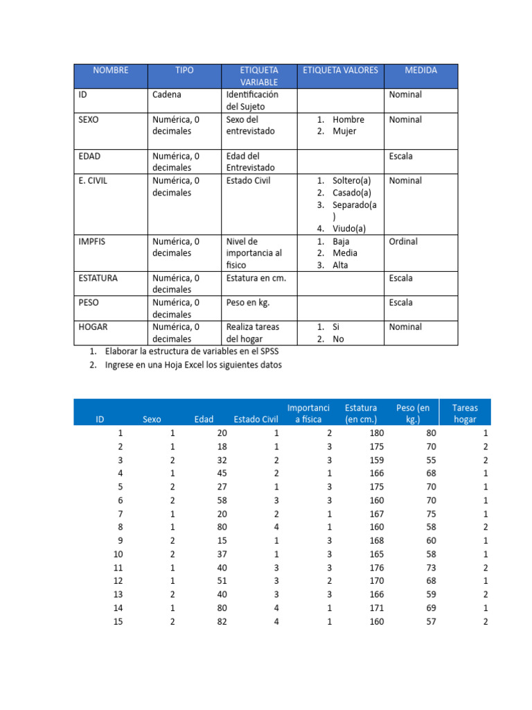 PRACTICA #01 SPSS - Estudiante | PDF