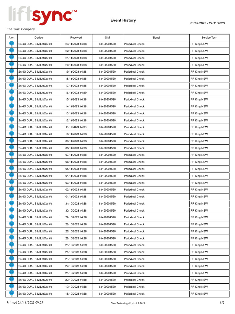 323 e Lef One Monitoring Report | PDF | Computer Networking | Mobile ...