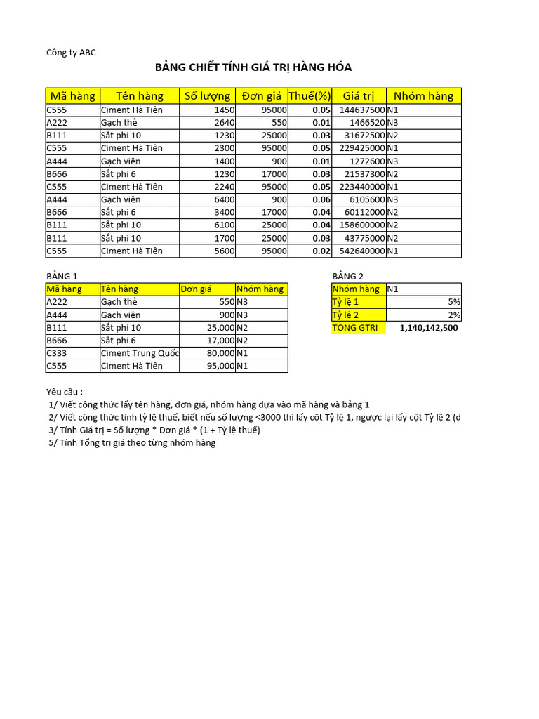 Giai BT Excel Buoi1 | PDF