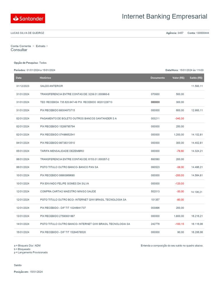 Extrato Santander 2024 Download Grátis Pdf Economias Indústrias