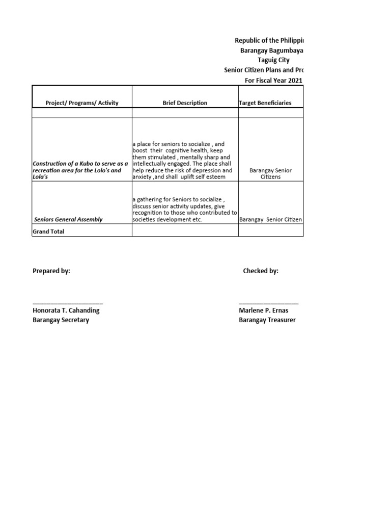 2023 PWD PLANS and PROGRAMS | PDF | Behavioural Sciences