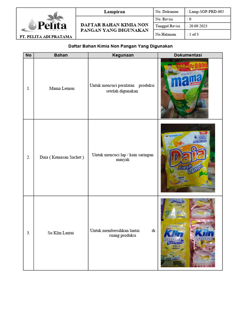 Daftar Bahan Kimia Non Pangan Yang Digunakan | PDF