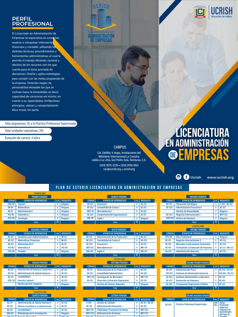 Plan de Estudio Admon. de Empresas - UCRISH 1 | PDF