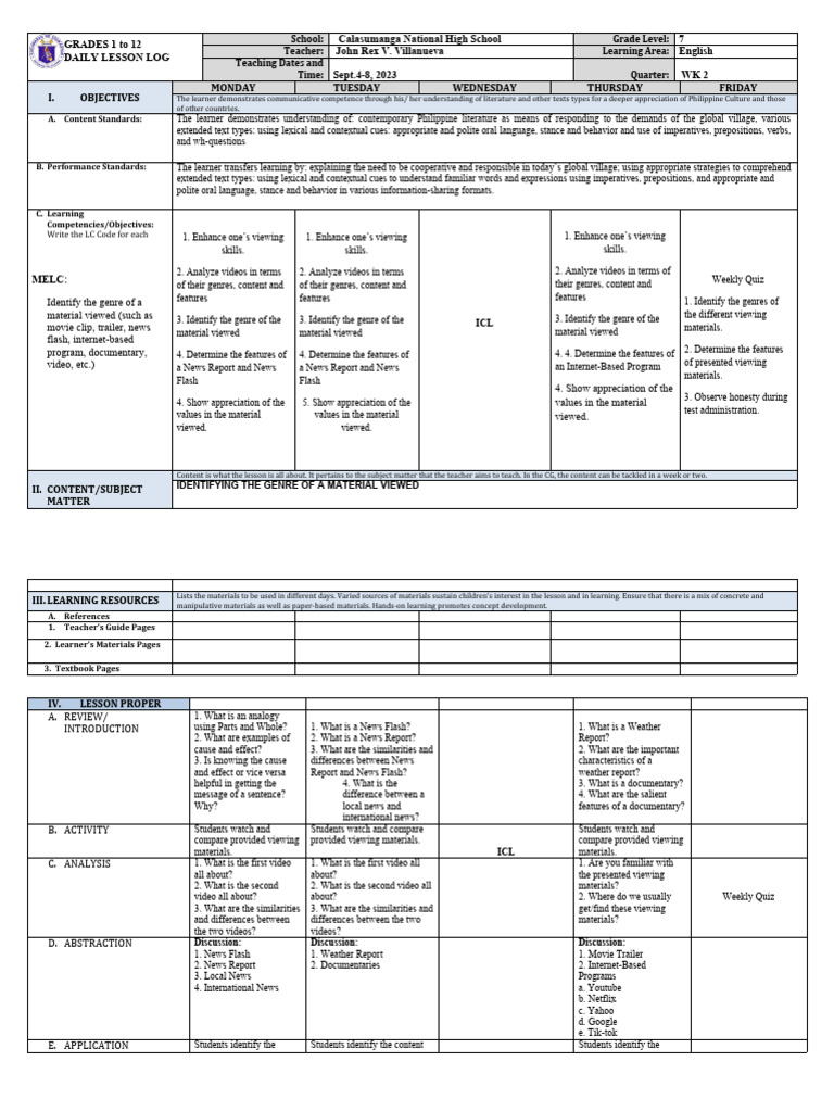 Q1 WK2 | PDF | Learning | Behavior Modification