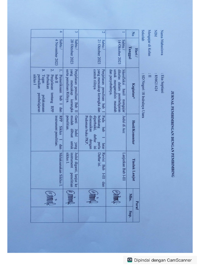 Eka Septiani PKP | PDF