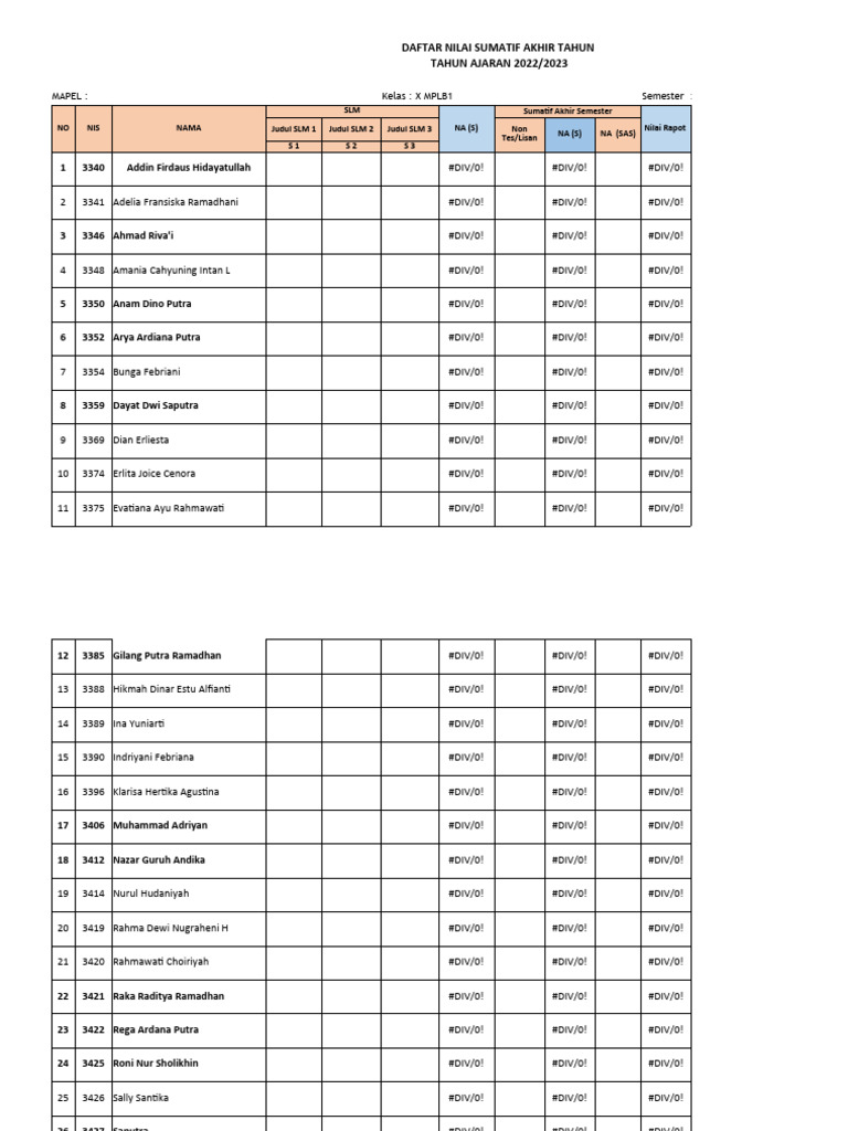 Blangko Nilai Psat Kelas X 2023 | PDF