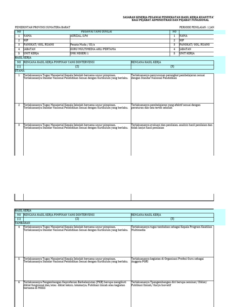 Tabel Rencana Hasil Kerja Guru Mape Dan BK | PDF