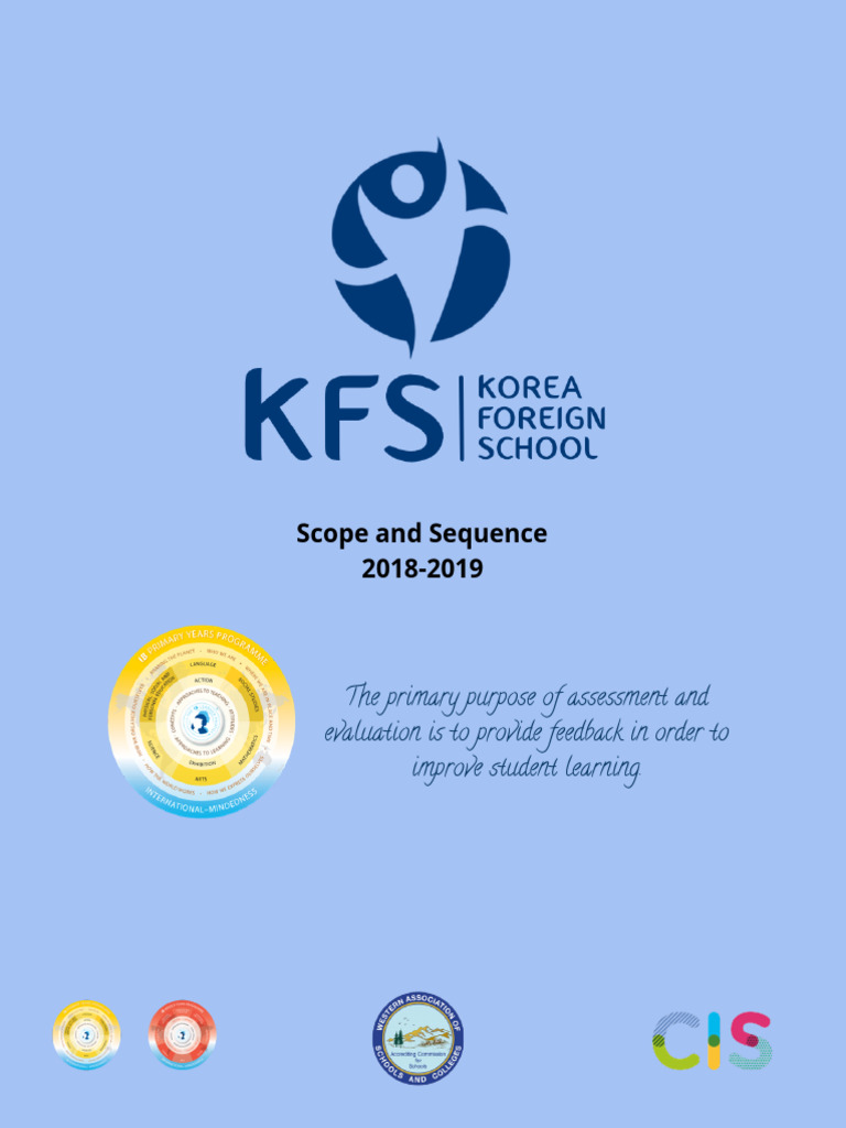 KFS PYP Scope and Sequence | PDF | Information | Curriculum