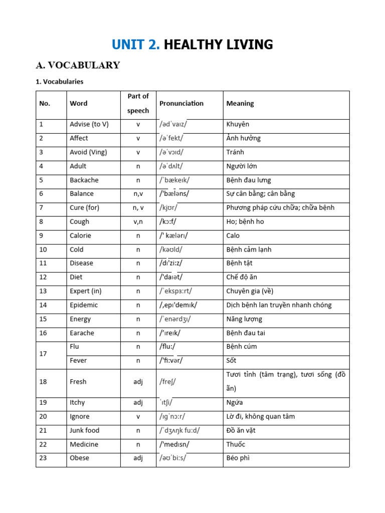 Unit 2. Healthy Living | PDF