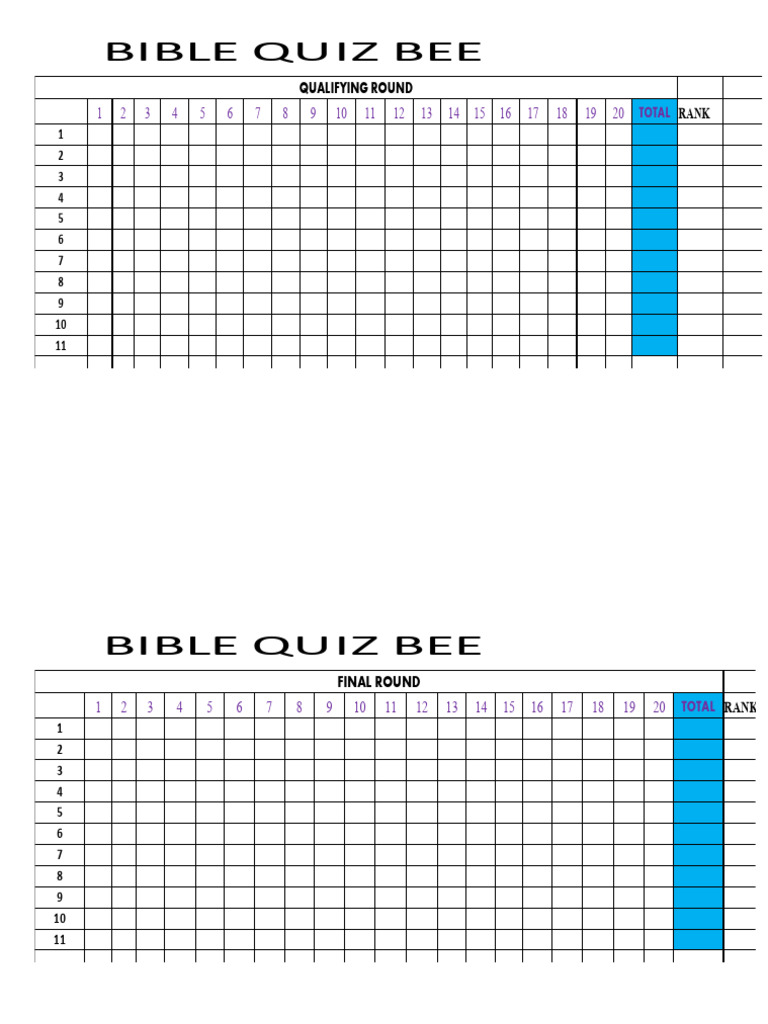 Bible and Spelling Bee Rankings | PDF