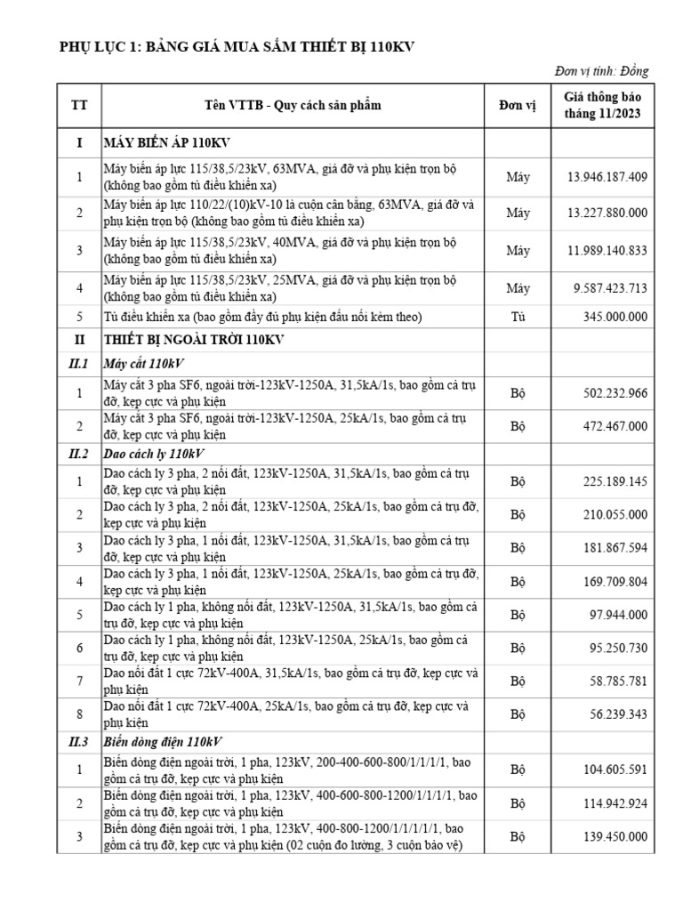 Phu Luc 1 Bang Gia Thiet Bi 110kV T11.2023 | PDF