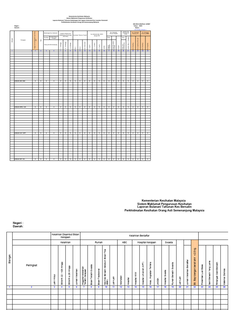 Format Reten MCH Oa 2024 (PKD Maran) | PDF