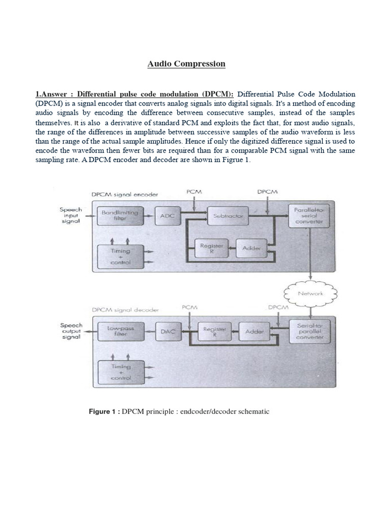 Audio Compression | Download Free PDF | Data Compression | Video Audio Compression | Download Free PDF | Data Compression | Video