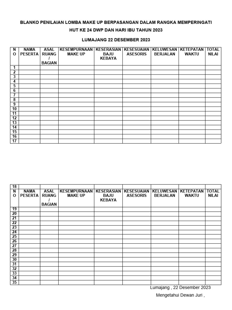 Blanko Penilaian Lomba Make Up Berpasangan Dalam Rangka Memperingati Hut Ke 24 DWP Dan Hari Ibu ...